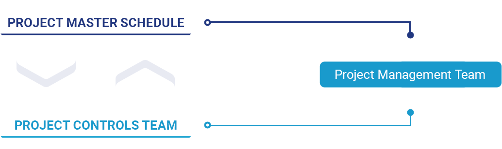 Xer to mpp converter - naasim